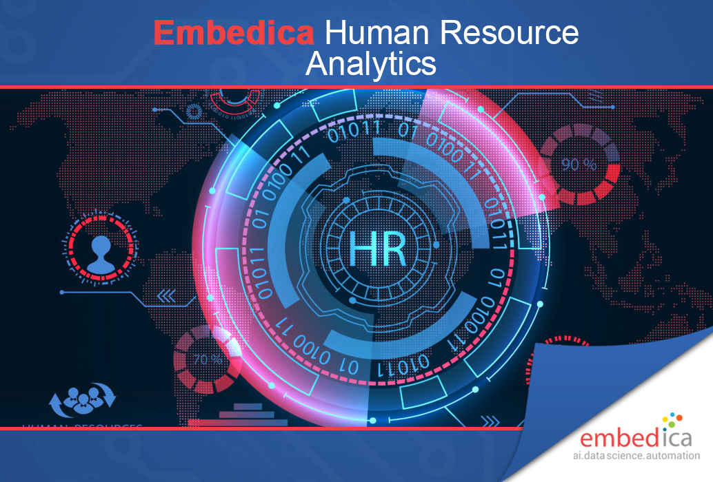 Our Services - embedica.ai - AI Data Science Analytics & Cloud